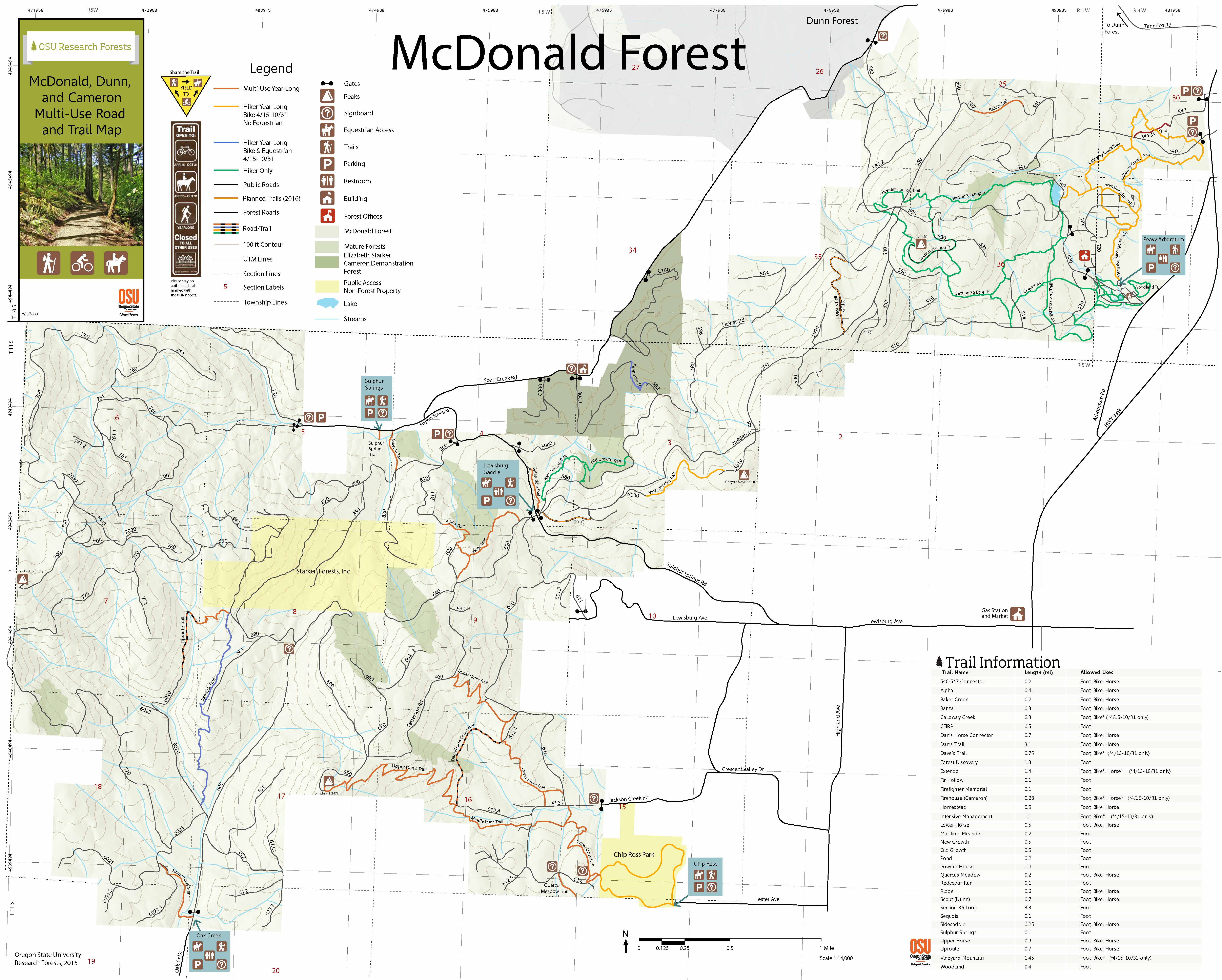McDonald Maps | Research Forests